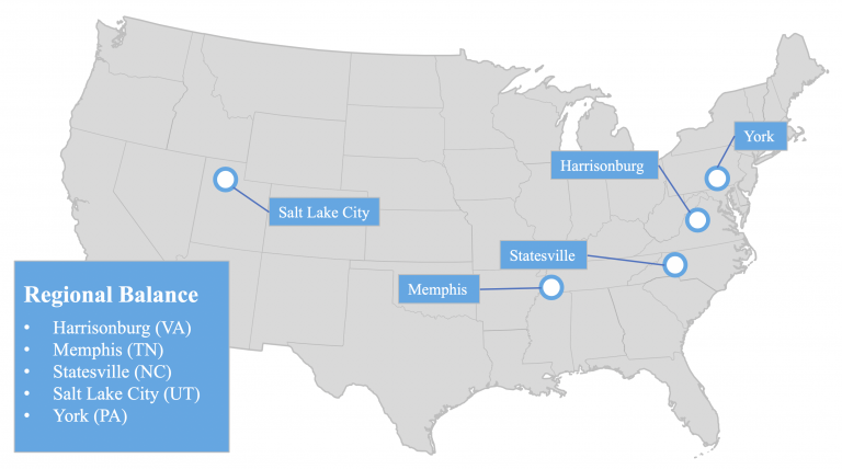 SAP map - South Atlantic Packaging